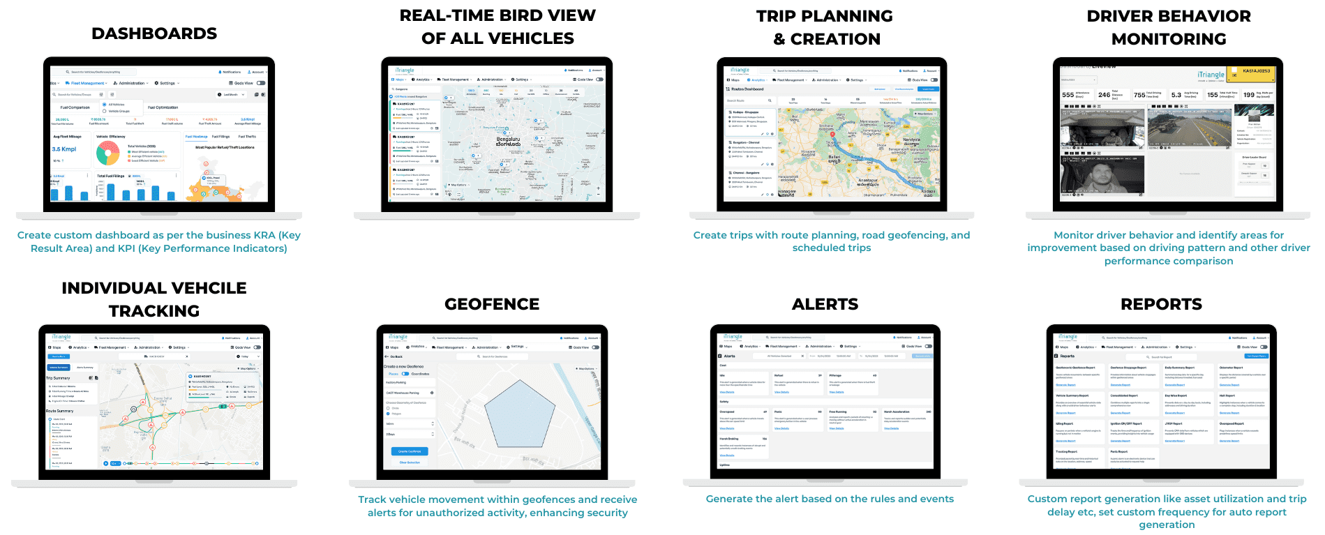 Revolutionizing Vehicle Health Monitoring with OBD II Devices