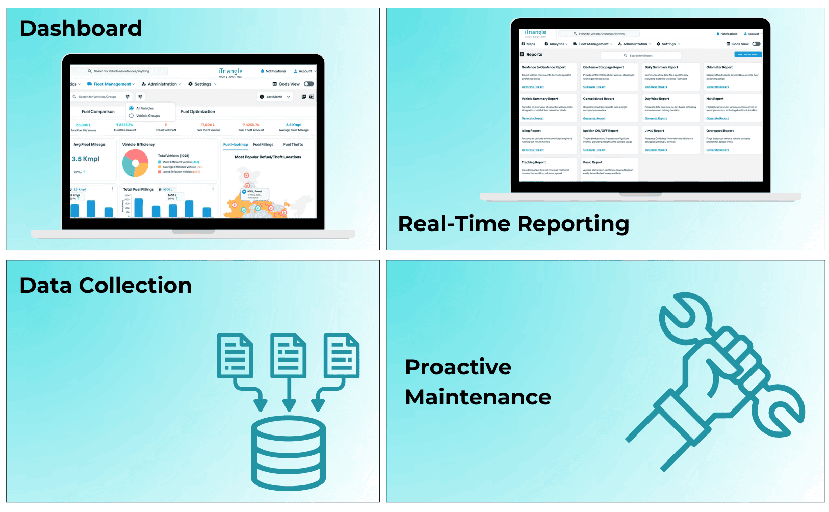 Revolutionizing Vehicle Health Monitoring with OBD II Devices